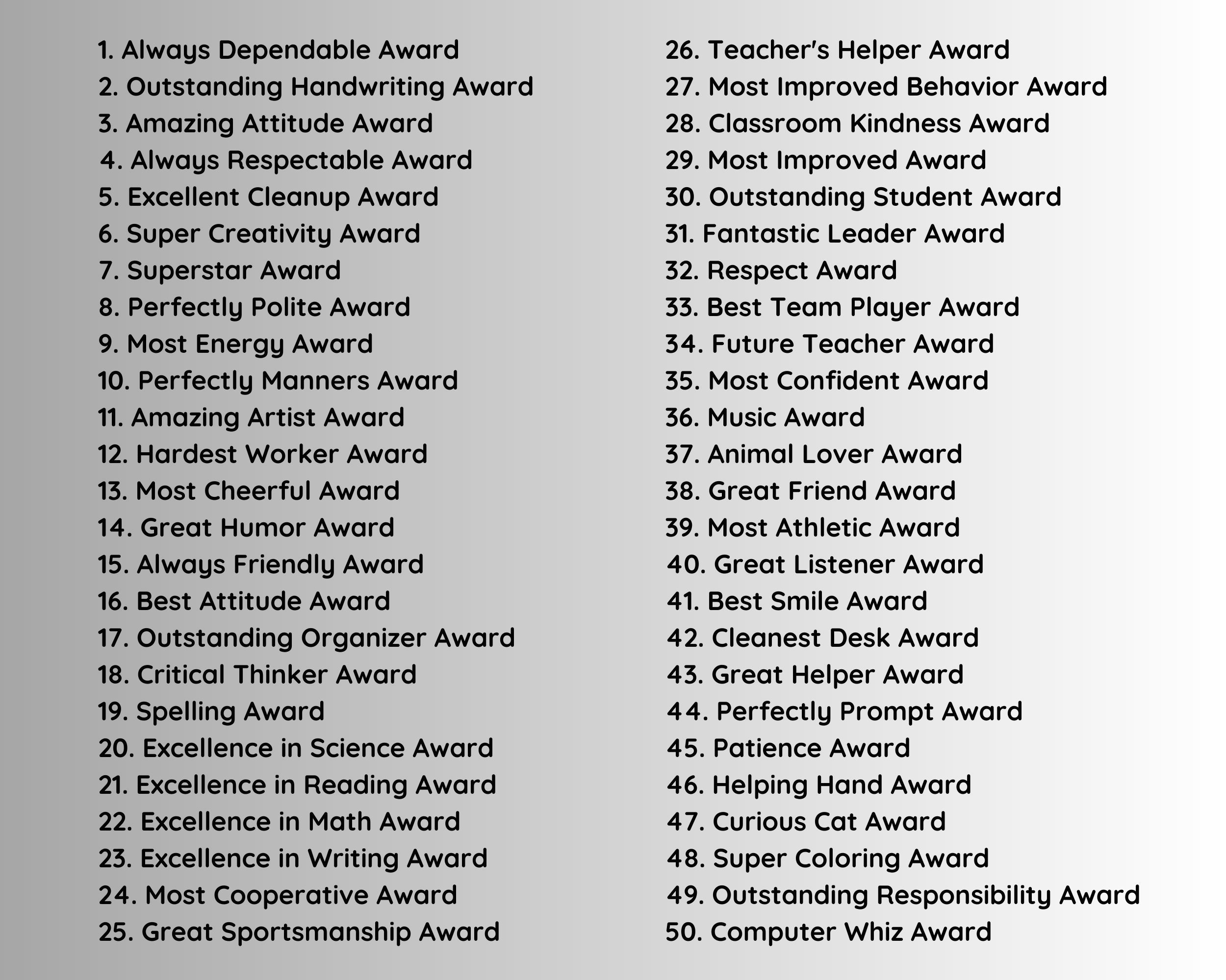 Mega Class Awards, Student Awards, 50 Printable Awards, School ...