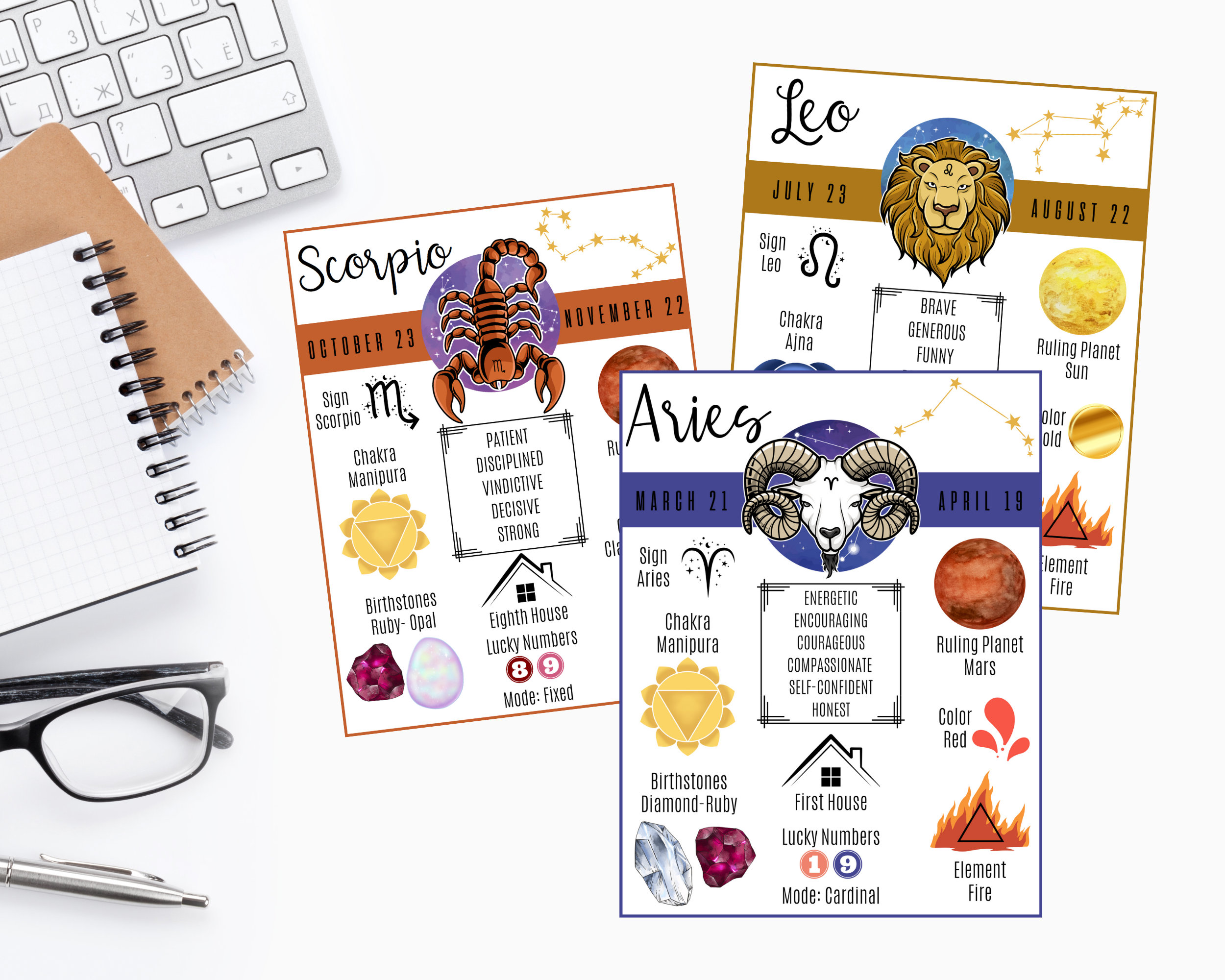 Zodiac Signs Cards, Printable Astrology Card, Astrology Information ...