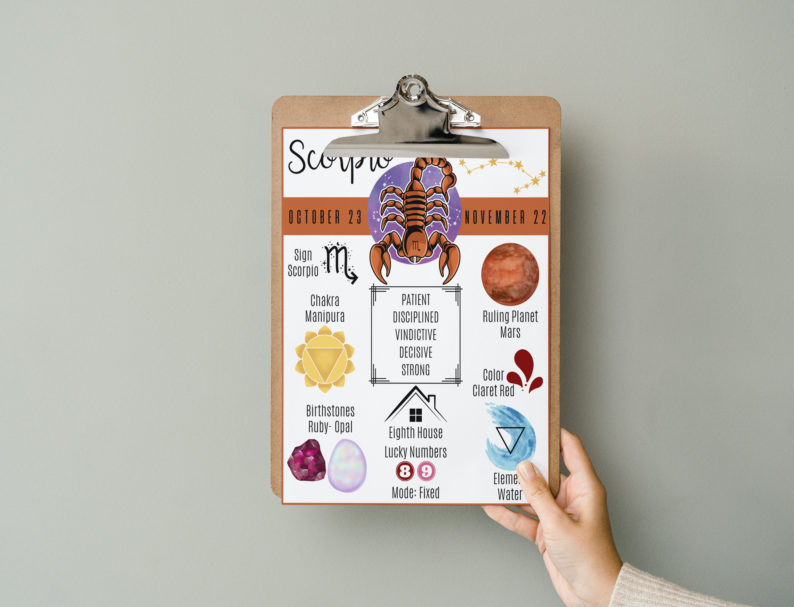 Zodiac Signs Cards, Printable Astrology Card, Astrology Information ...