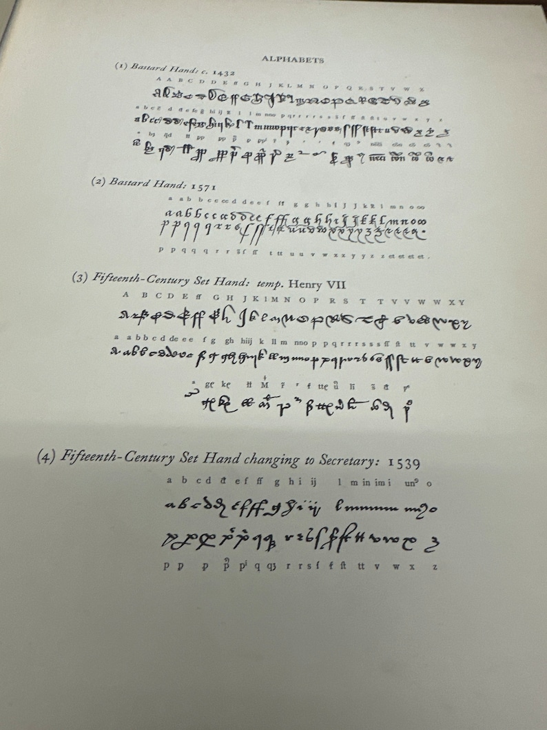 Alphabets; a Manual of Letter Design. - Etsy