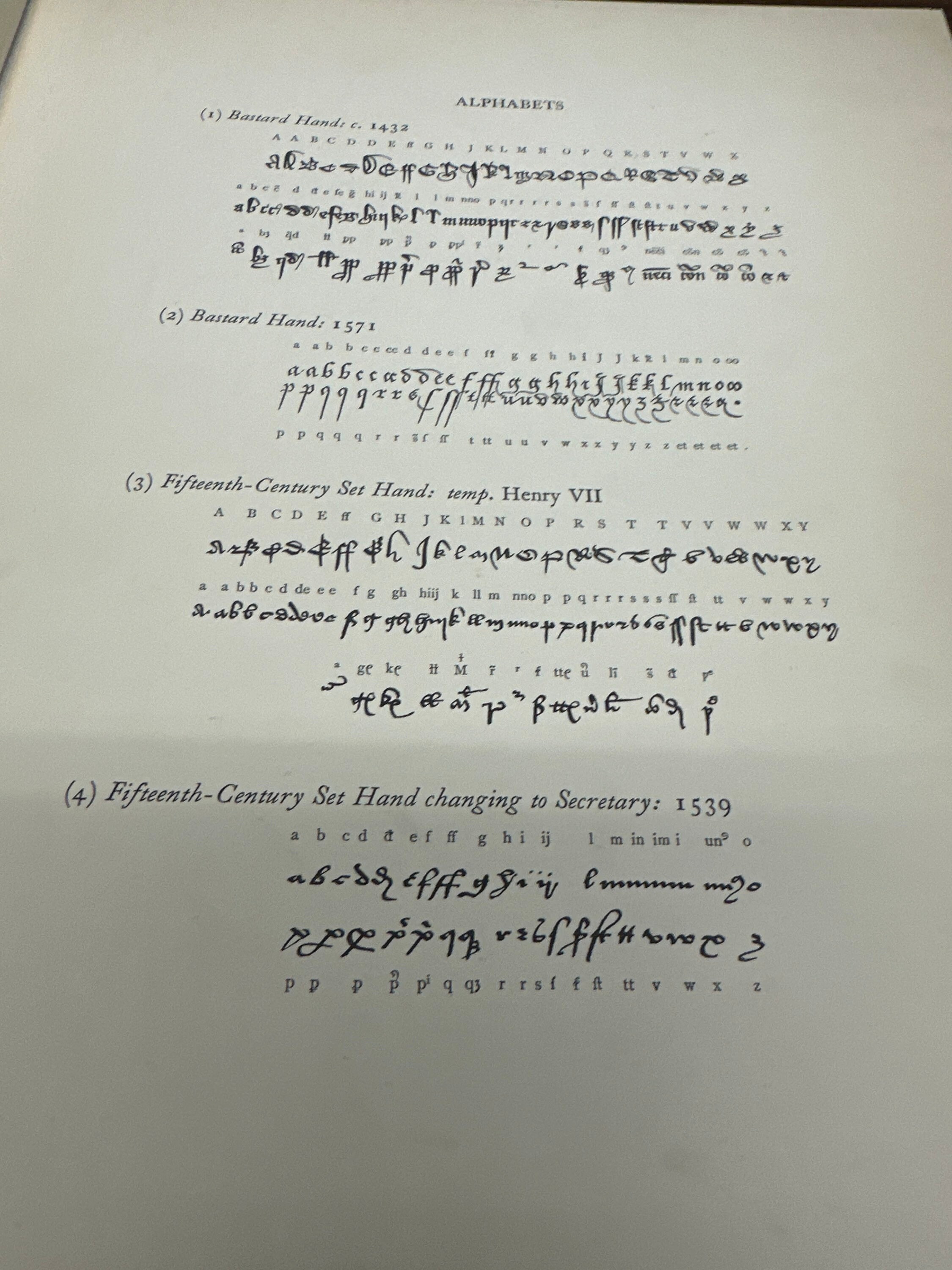 Alphabets; a Manual of Letter Design. - Etsy