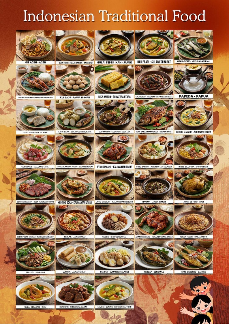 Indonesian Traditional Food Poster – Culinary Map of Indonesia (digital ...