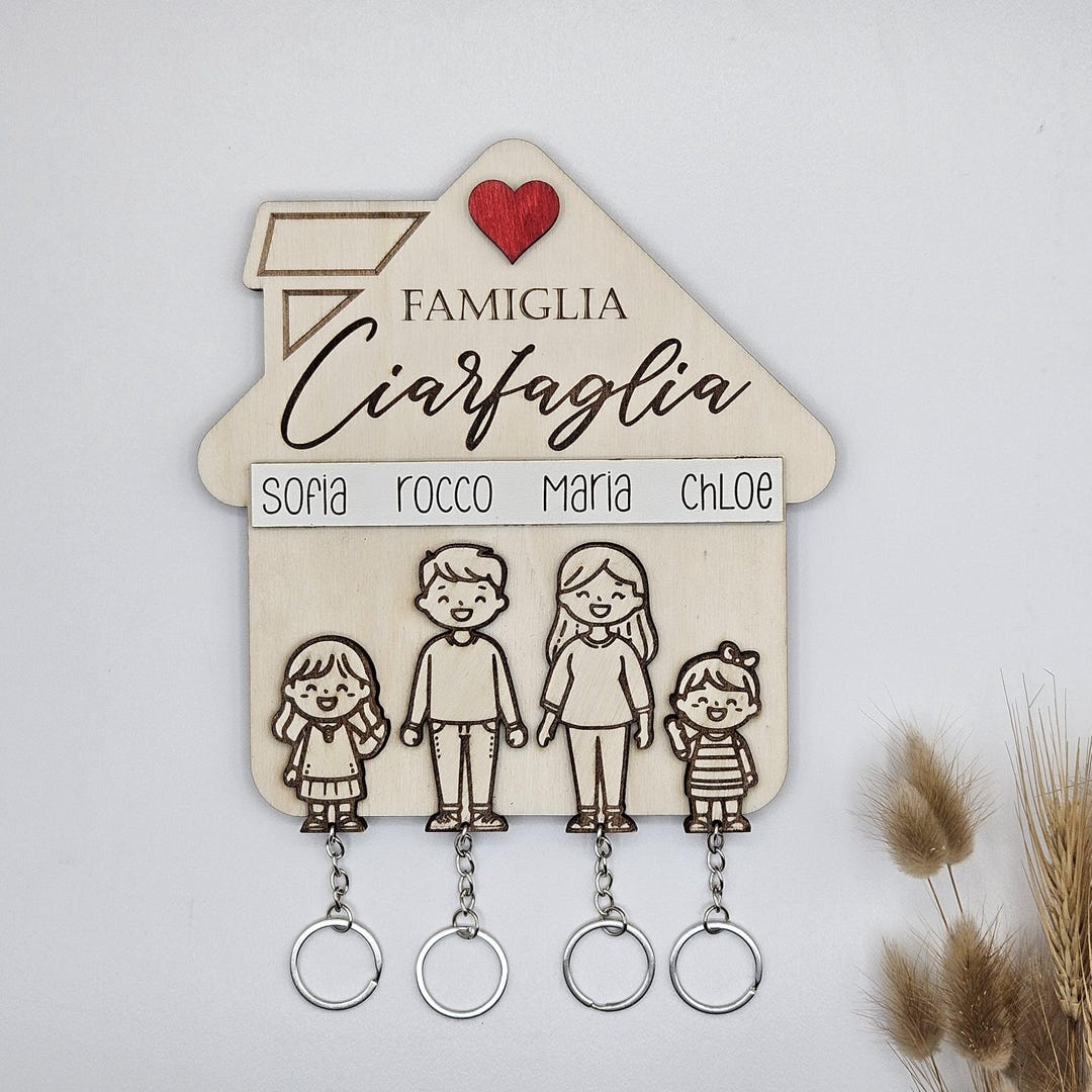 Home Keychain for the Whole Family. Wall Key Holder. Keychains for Mom ...