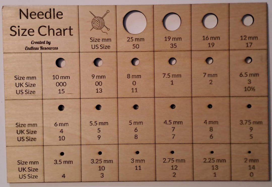 Wooden Knitting Needle Size Chart Changing From Millimetres to US Sizes ...