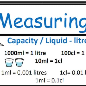 Maths / Math Wall Display A4 PDF Files - Variety of Versions, Such as ...