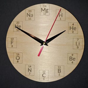 Wooden Analogue Clock With Square Roots as Numbers - 19cm Discs - Laser ...