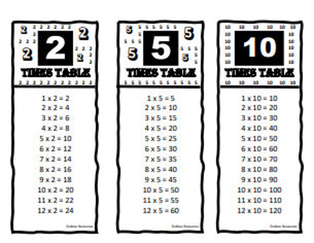 Printable Times Table Bookmarks for 2 to 12 Times Tables and - Etsy