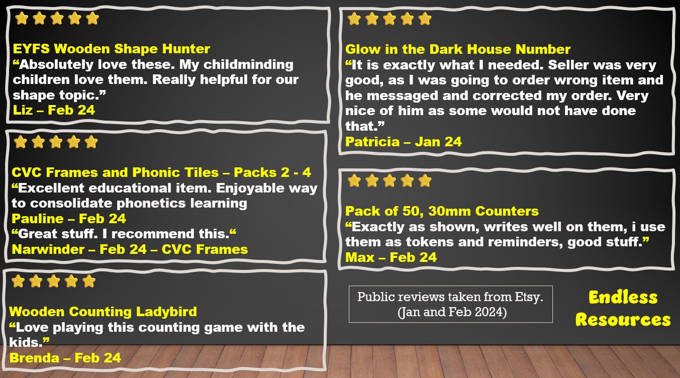 Tens Frame Grid Frames Only No Lego EYFS School Home Learning Maths ...