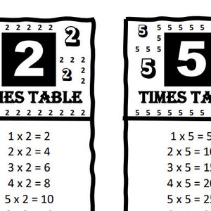 Printable Times Table Bookmarks for 2 to 12 Times Tables and Square ...