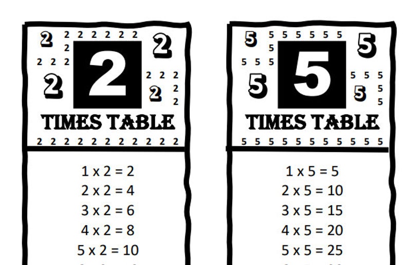 Printable Times Table Bookmarks for 2 to 12 Times Tables and - Etsy