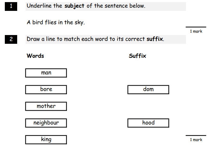 Pack of 5 SPAG Grammar Tests Paper 1 Based on 2022 Year 6 Key Stage 2 ...