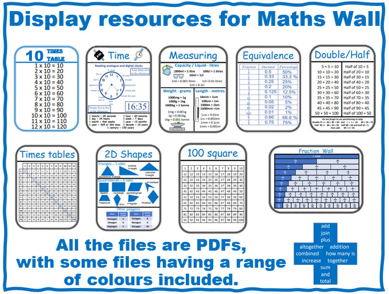 Maths / Math Wall Display A4 PDF Files Variety of Versions, Such as ...