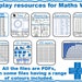 Maths / Math Wall Display A4 PDF Files Variety of Versions - Etsy