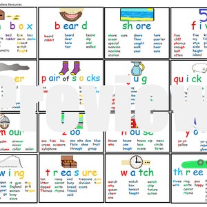 A3 Phonics Chart Mat With Grapheme Choices - Etsy