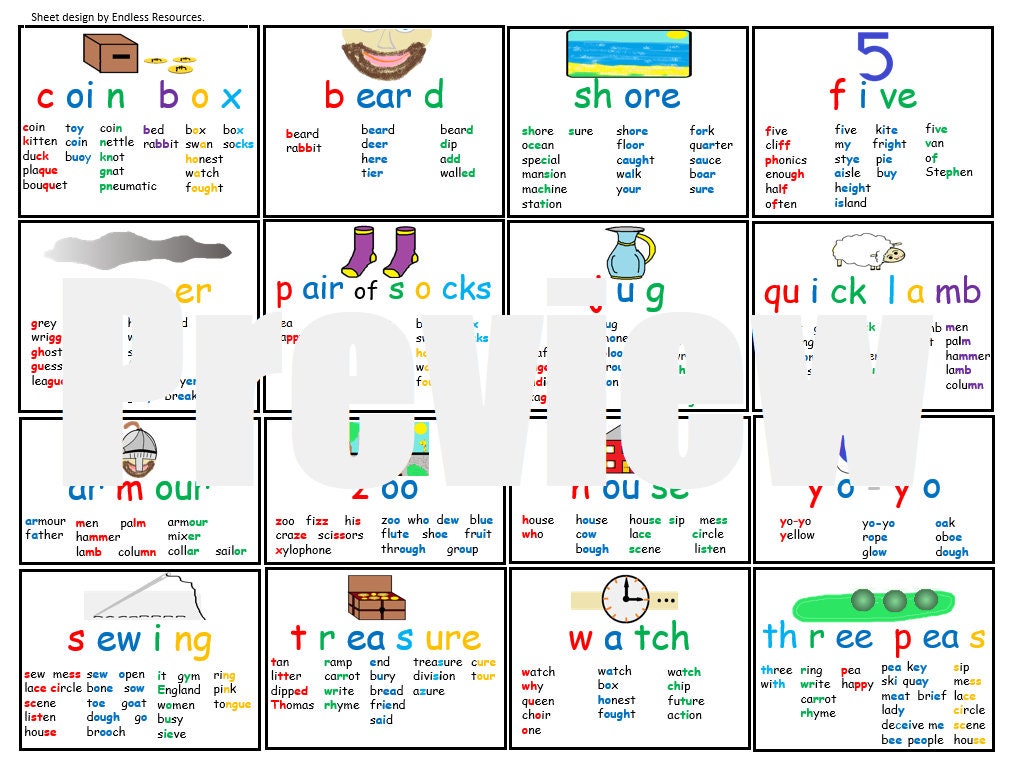 A3 Phonics Chart Mat With Grapheme Choices - Etsy