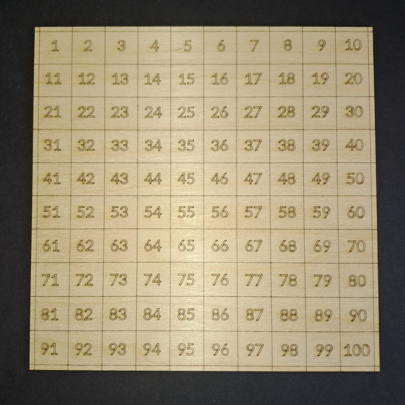 Wooden 100 Squares - 19cm by 19cm and 3mm Thick - 2 Designs Place Value ...
