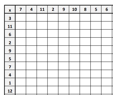 Times Table Grid Square Maths Worksheets 15 Math Pages of - Etsy