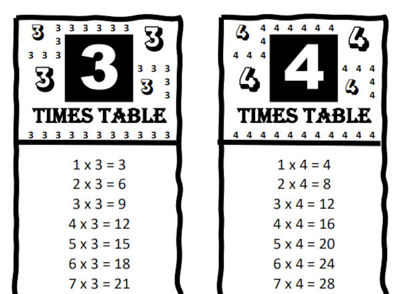 Printable Times Table Bookmarks for 2 to 12 Times Tables and - Etsy