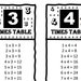 Printable Times Table Bookmarks for 2 to 12 Times Tables and Square ...