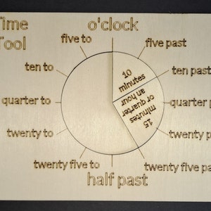 Telling Time Pie With Booklet - Every 5 Minutes Included and Basic Time ...