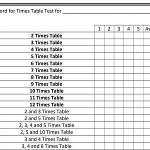 150 A4 Pages Times Table Test Book PDF Files to Print - Etsy