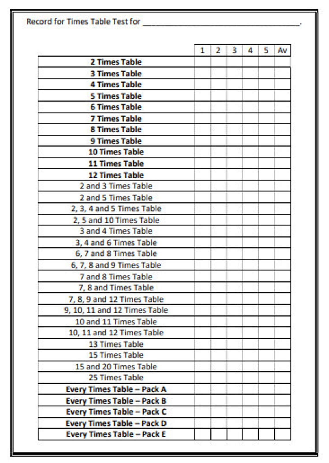 150 A4 Pages Times Table Test Book PDF Files to Print - Etsy