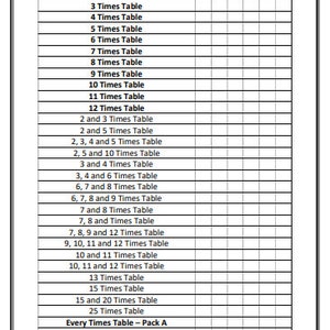 150 A4 Pages Times Table Test Book PDF Files to Print - Etsy