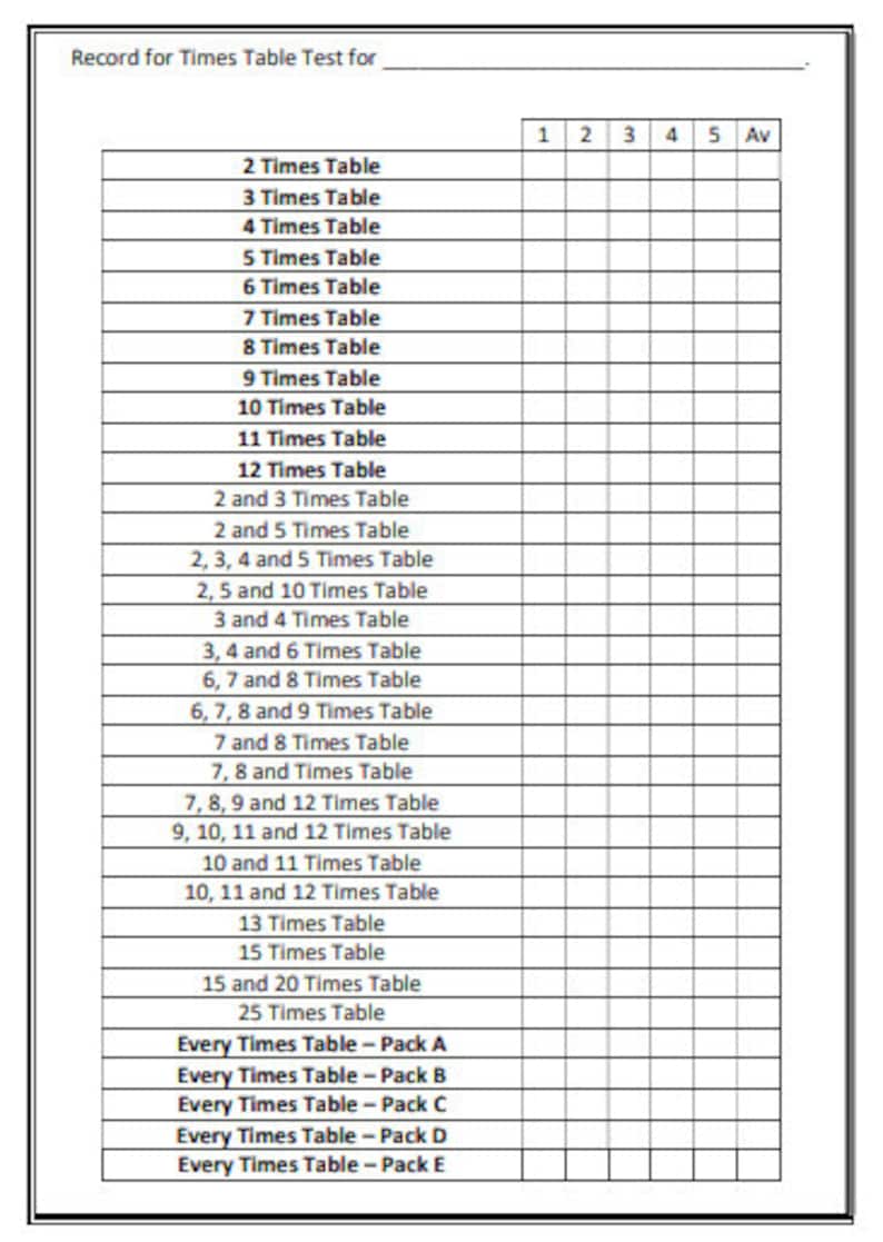 150 A4 Pages Times Table Test Book PDF Files to Print - Etsy