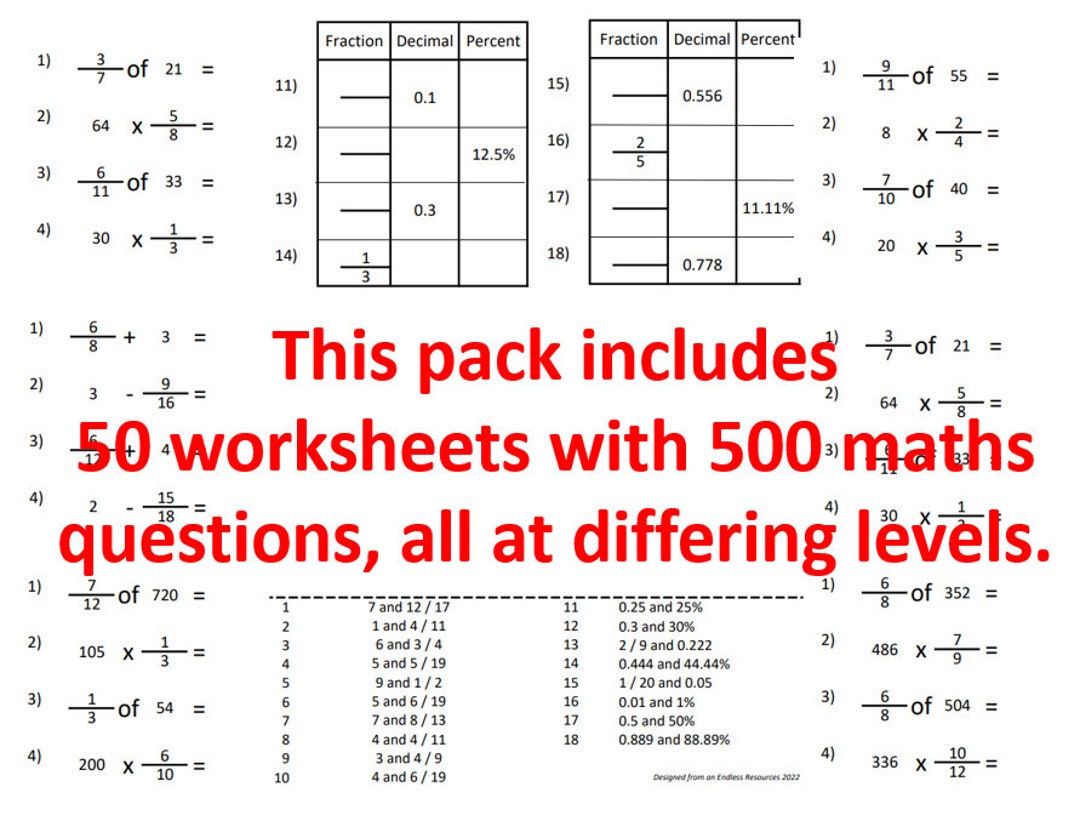 40+ Fraction Maths Worksheets - Percentage - Decimals - Fractions ...