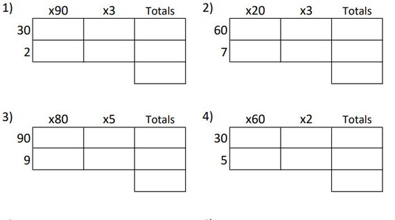 Multiplication Box Method Worksheets