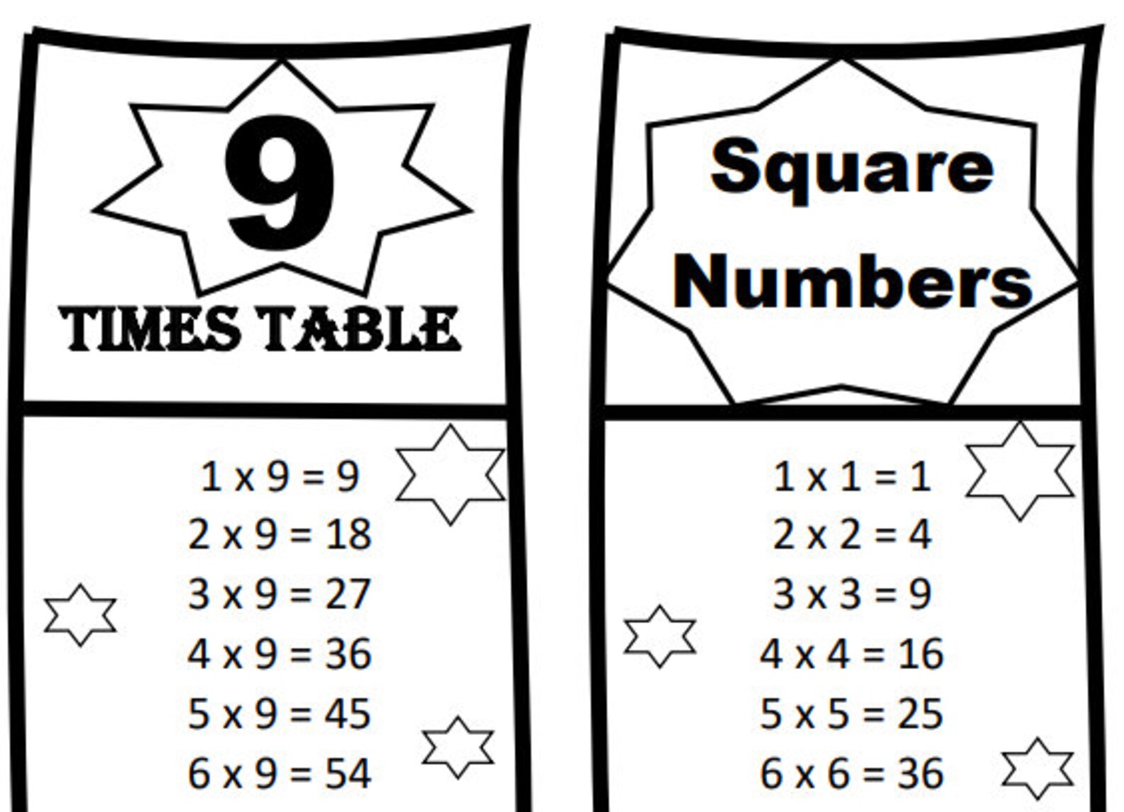 Printable Times Table Bookmarks for 2 to 12 Times Tables and Square ...