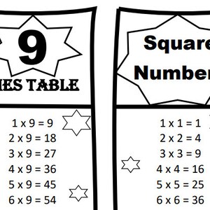 Printable Times Table Bookmarks for 2 to 12 Times Tables and Square ...