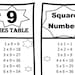 Printable Times Table Bookmarks for 2 to 12 Times Tables and Square ...