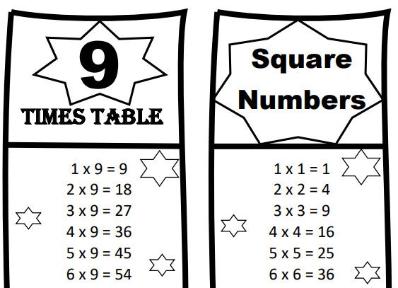 Printable Times Table Bookmarks for 2 to 12 Times Tables and Square ...