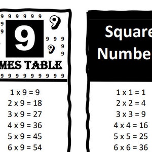 Printable Times Table Bookmarks for 2 to 12 Times Tables and Square ...