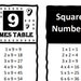 Printable Times Table Bookmarks for 2 to 12 Times Tables and Square ...