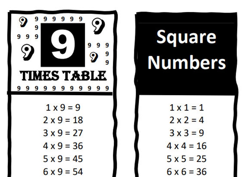 Printable Times Table Bookmarks for 2 to 12 Times Tables and Square ...
