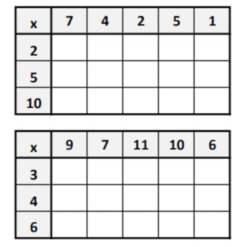 Times Table Grid Square Maths Worksheets - 15 Math Pages of PDF ...