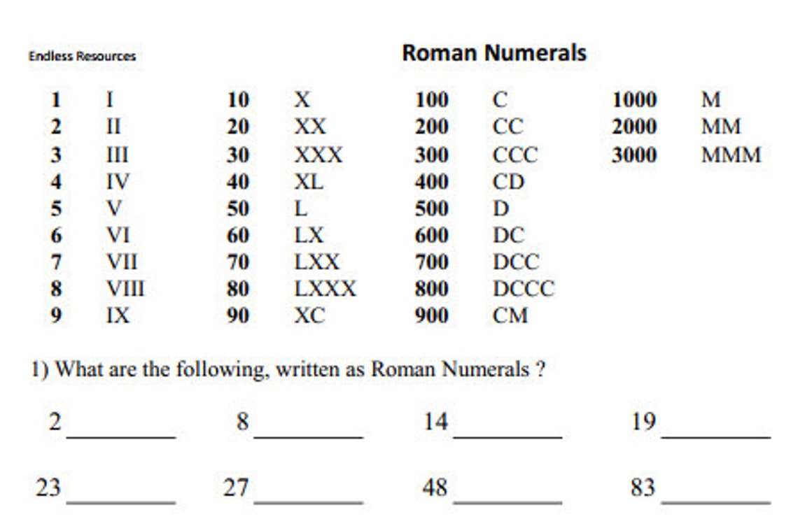 Roman Numerals Worksheets - Key Stage 2 Maths - Years 3 to 6 - Etsy
