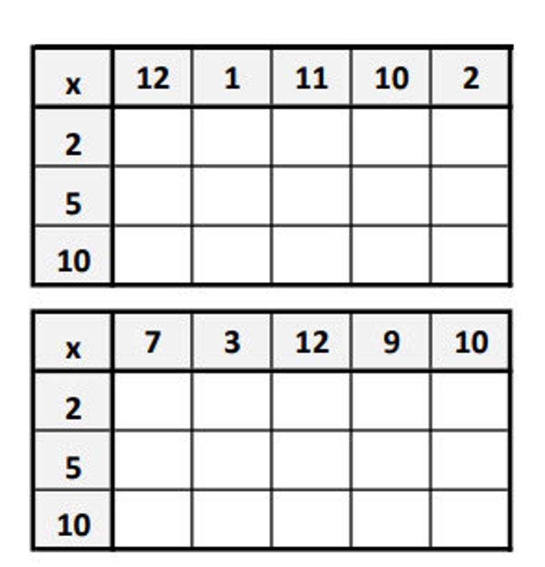 Times Table Grid Square Maths Worksheets 15 Math Pages Of Pdf Printable Files Etsy