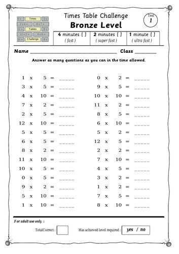 Times Tables Challenge Sheets and Certificates - Etsy