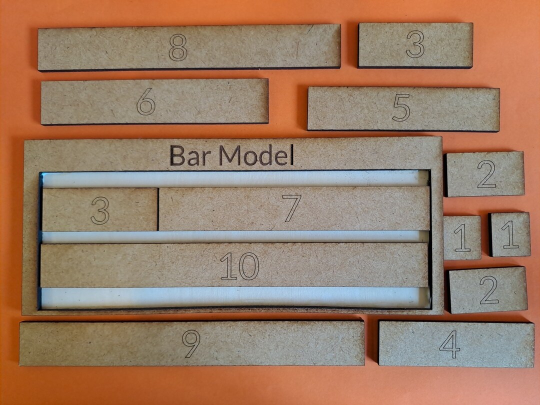 Bar Model Frame to 10 With Bars One to 10 EYFS School Home - Etsy