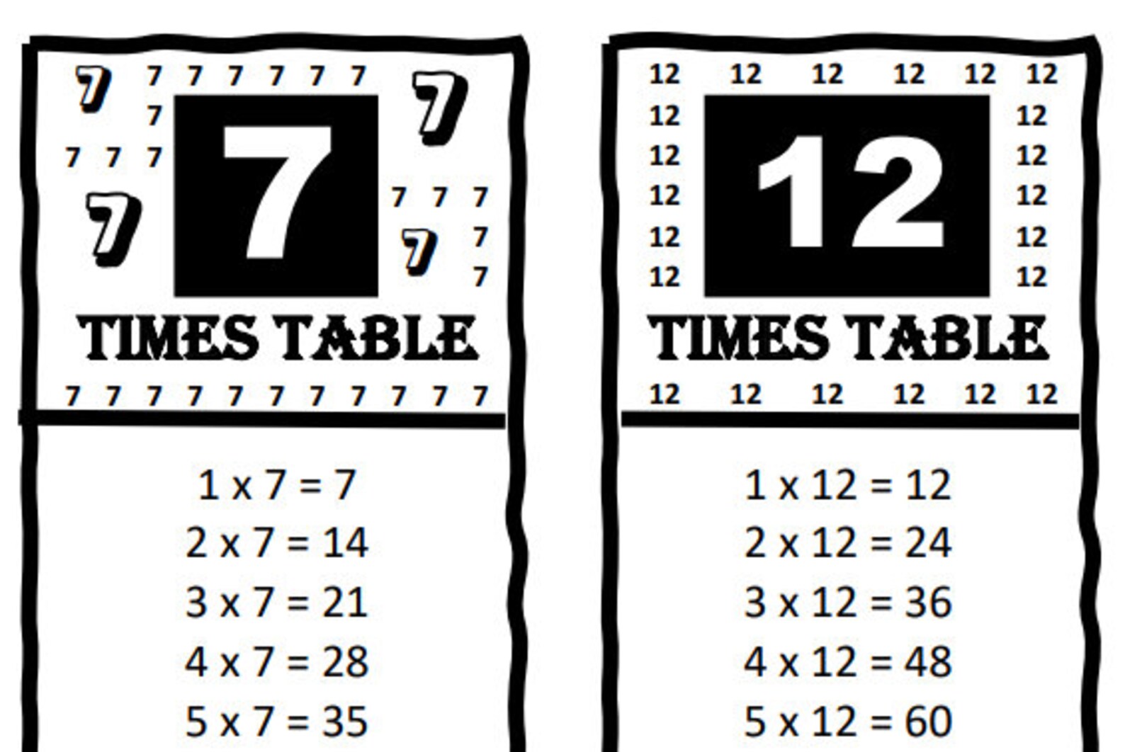 Printable Times Table Bookmarks for 2 to 12 Times Tables and - Etsy