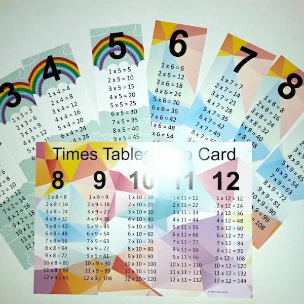 Times Table Poster - Etsy UK