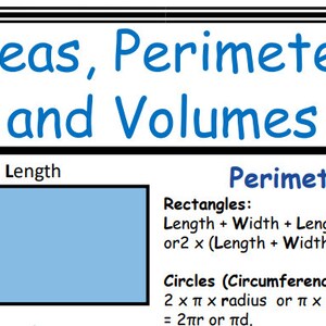 Maths / Math Wall Display A4 PDF Files - Variety of Versions, Such as ...