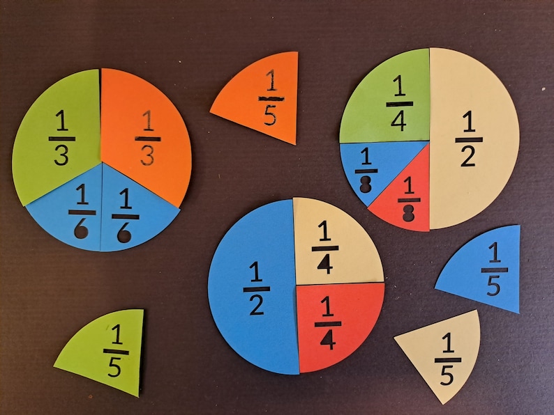 6 Paper Pie Circle Fractions - 8cm Fractions Pie Discs - Laser Cut and ...