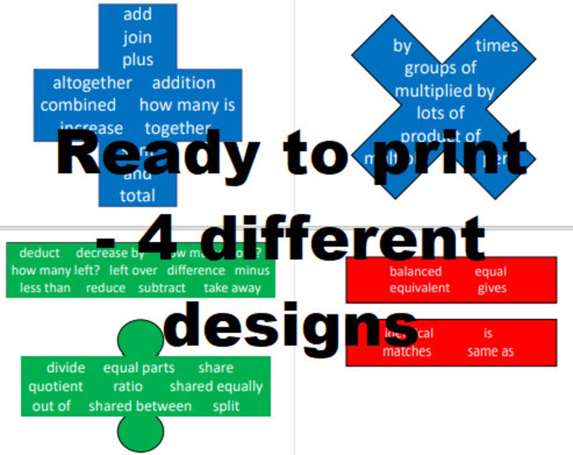 Maths / Math Wall Display A4 PDF Files - Variety of Versions, Such as ...