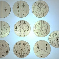 40 Fraction Worksheets Multiplying and Division - Etsy