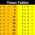 150 A4 Pages Times Table Test Book PDF Files to Print - Etsy