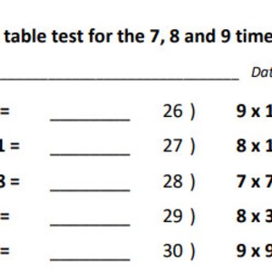150 A4 Pages Times Table Test Book PDF Files to Print - Etsy